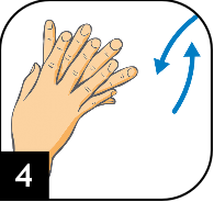 Info over handverzorging